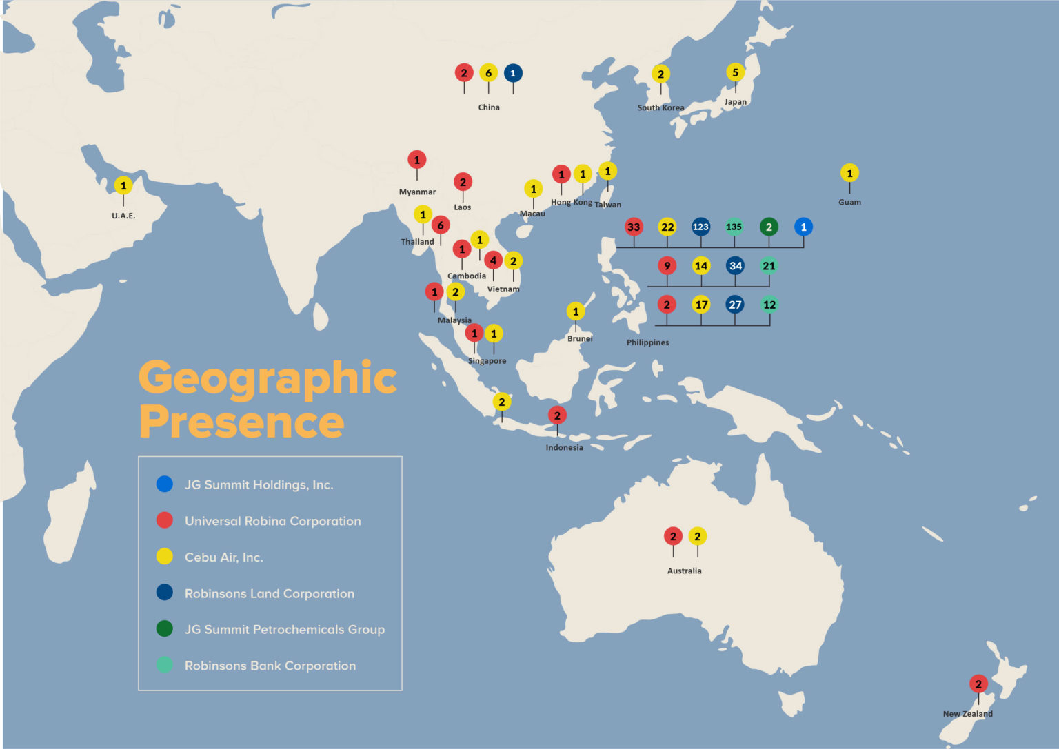 Geographic Presence – JG Summit