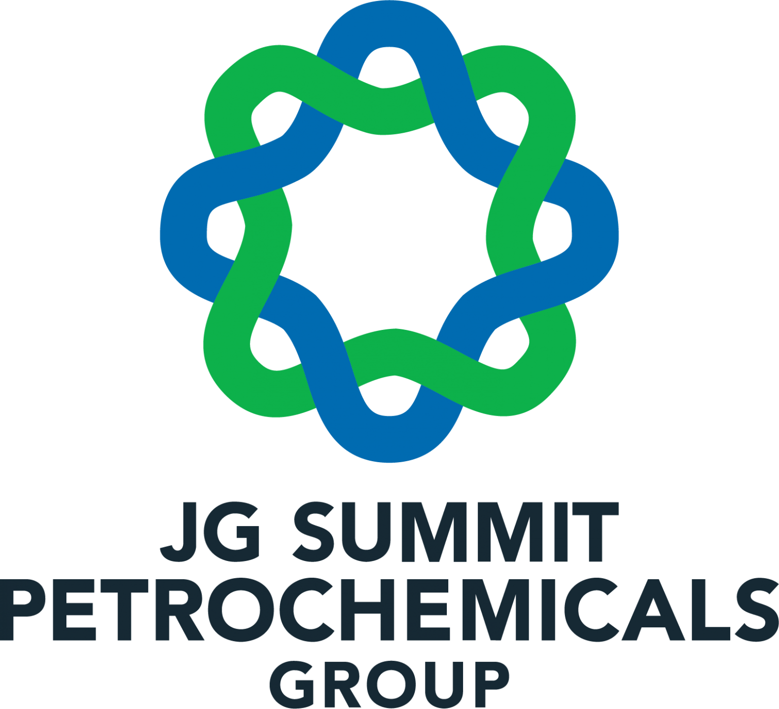 JGS Investment Portfolio - JG Summit